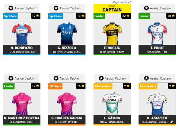 Annual ritual – creating the Fantasy Tour de France team for our family ...